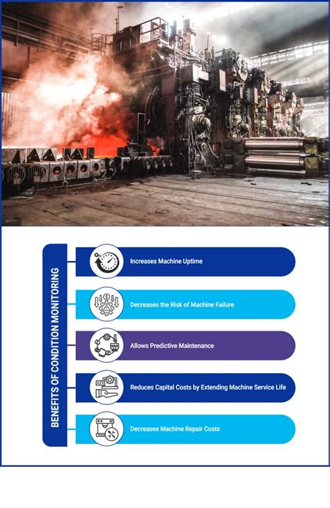 Vibration Monitoring Instrument Model Name Number Vsw160 At ₹ 13000 In Pune