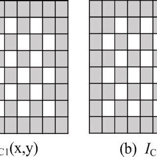 A Original Pixel Value B Predicted Pixel Value Download Scientific Diagram