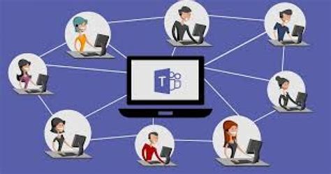 Microsoft Teams Colaboraci N App De Gesti N