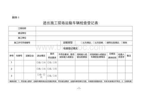 进出施工现场运输车辆检查登记表Word格式文档下载 docx 冰点文库