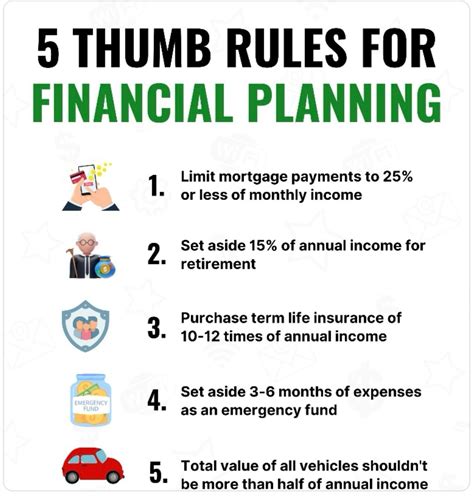 Songleng S On Linkedin Financialanalysis Dataanalysis Businessanalysis Budgetanalysis