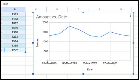 Master Google Sheets The Only Ultimate Guide Youll Ever Need