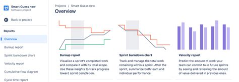 How To Add Story Points In Jira Step By Step Guide