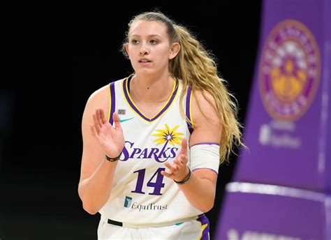 Most Beautiful Wnba Players 2024 Liuka Prissie