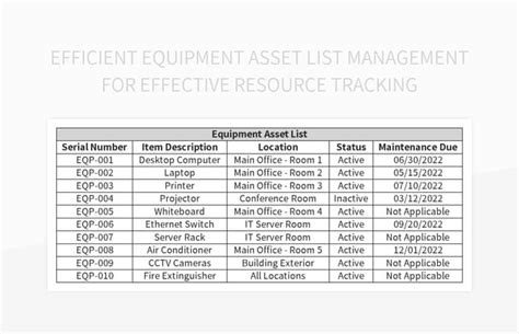 Efficient Equipment Asset List Management For Effective Resource