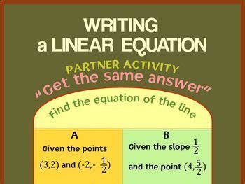 Writing Equations Of Lines Partner Activity Get The Same Answer Teaching Resources