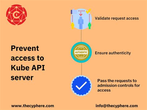 Kubernetes Security Best Practices Secure Your Secrets Security Boulevard