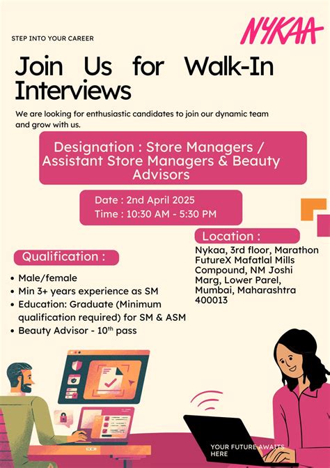 Aneeka A Posted On Linkedin