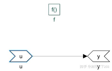实例讲解simulink的simulink function模块 知乎