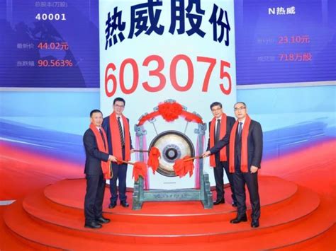 热威股份成为高新区（滨江）第70家上市企业