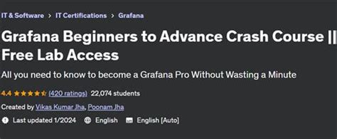 Grafana Beginners To Advance Crash Course Free Lab Access