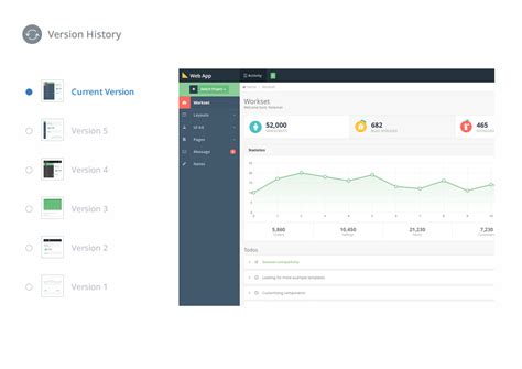 Invision Web And Mobile Prototyping And Ui Mockup Platform
