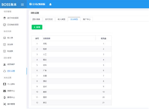 什么是优先级？ 流水账 Boss账本 帮助中心