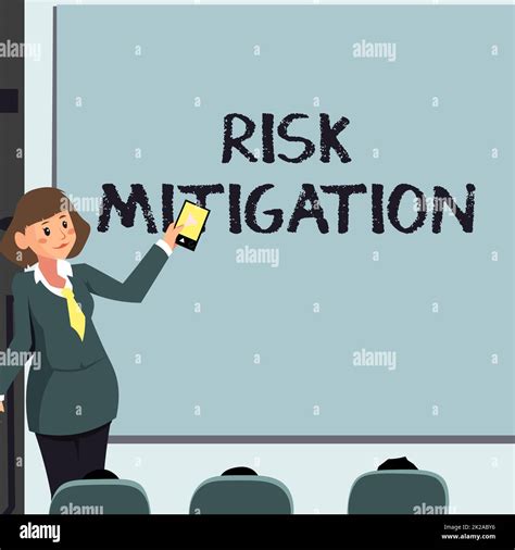 Sign Displaying Risk Mitigation Business Overview Strategy To Prepare