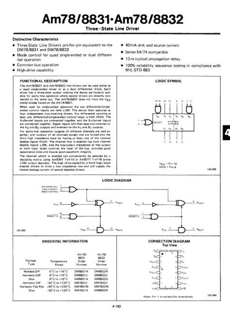 Am8832 Datasheet Pdf 3 State Line Driver Download Amd Am8832