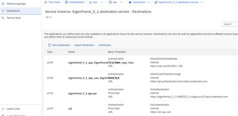 Deployed App Not Working Metadata File Not Fo Sap Community
