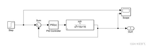 simulink模型生成c语言 simulink生成c代码 csdn博客