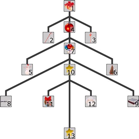 Ficsmasarchive 2 Official Satisfactory Wiki