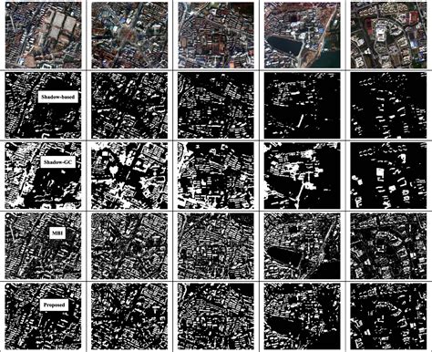 Figure 1 From A Morphological Building Detection Framework For High Resolution Optical Imagery