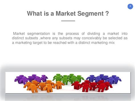 Stp Segmentation Targetingand Positioning Of Apple