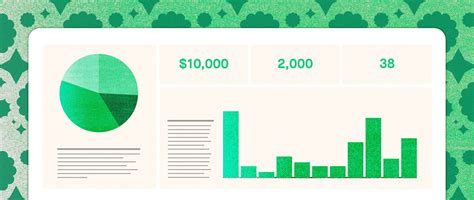 Now Available Advanced Creator Dashboard Beta