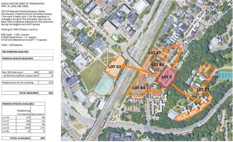 Cwru Brings Back South Campus Project Neotrans