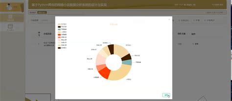基于python爬虫的网络小说数据分析系统的设计与实现（爬虫 数据可视化大屏） 基于python的网络小说数据分析的系统设计 csdn博客