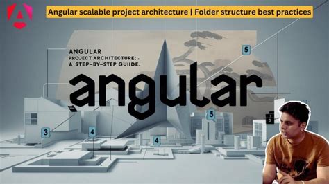 How To Import Core And Shared Module In Angular Yogesh Yadav Posted On The Topic Linkedin
