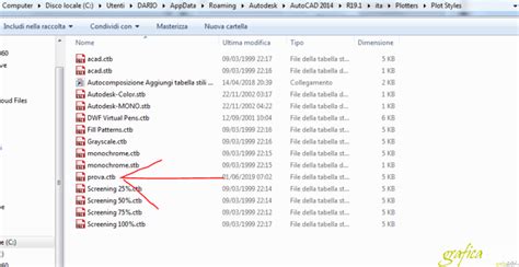 Cosa Sono E Come Si Usano I Ctb Autocad