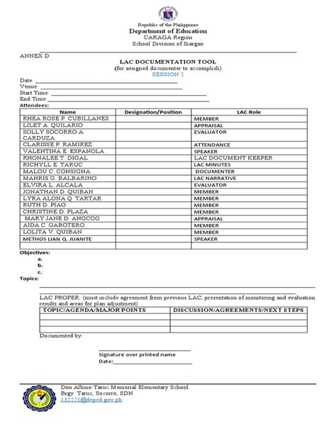 Annex D Lac Documentation Tool Pdf