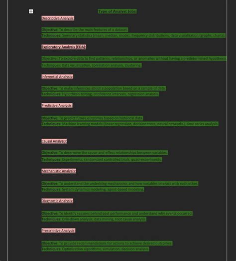 D Talent Datasolutionlink On Linkedin Essential Skills Every Data