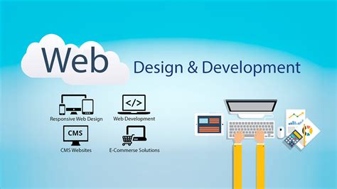 Advance Web Development Archives