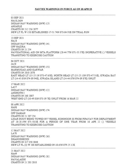 Navtex Warnings In Force Pdf Ships Shipping