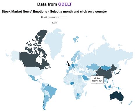 Github Erichflockvisualizationproject Stock Market News Emotions