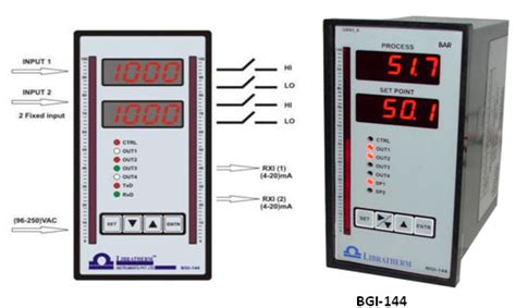 Bar Graph Indicator Digital Bargraph Indicators Bargraph Indicator Controller Mumbai India