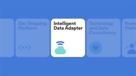 Procode On Linkedin Procode Intelligent Data Adapter