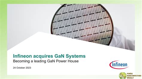 Infineon Сloses Acquisition of GaN Systems Power Semiconductors Weekly