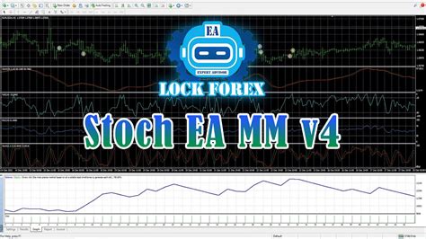 How To Install Forex Robot In Mt4 Stoch Ea Mm V4 Youtube
