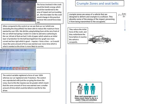Physics Crumple Zone Poster F ∆ Mv ∆ T When Compared To The Control Car We See That Our Car