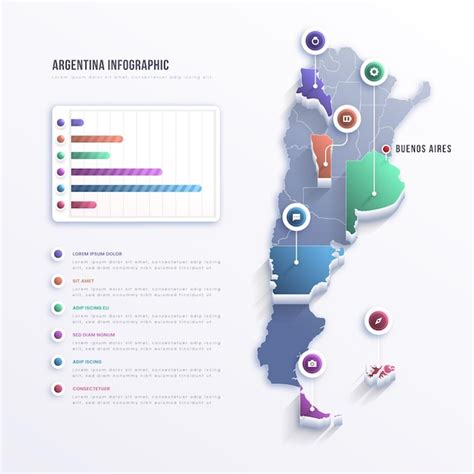 Infográfico Do Mapa Da Argentina Vetor Premium