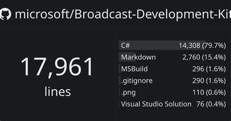 Microsoftbroadcast Development Kit Ghloc