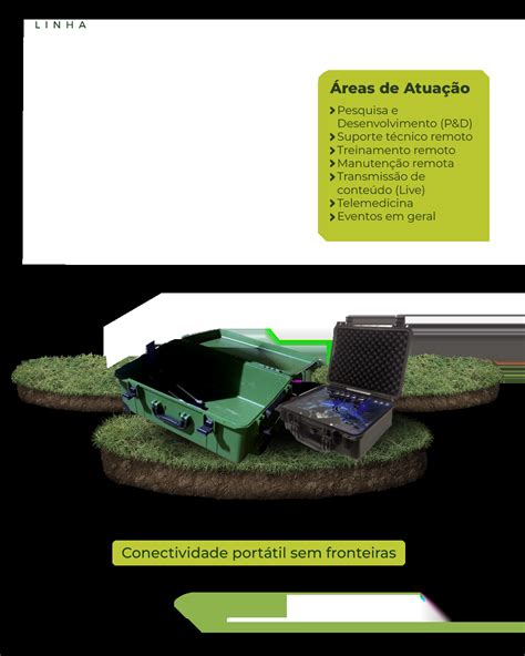Soluções Prime Field