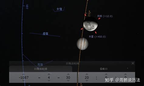 天文历法大成周易天象解密易经背后的天象规律 知乎