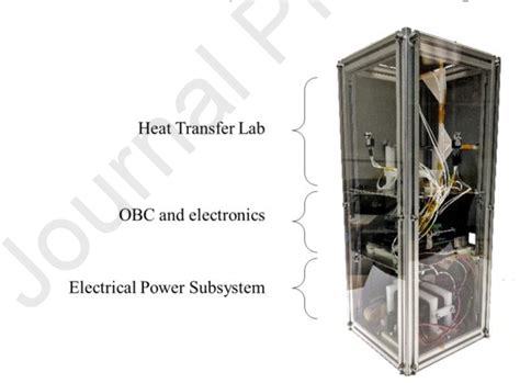 figure 2 from tasec lab a cots based cubesat like university
