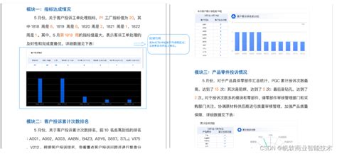 6大word报告模板 ， 这个年底，不再熬夜加班写材料帆软word模板 Csdn博客