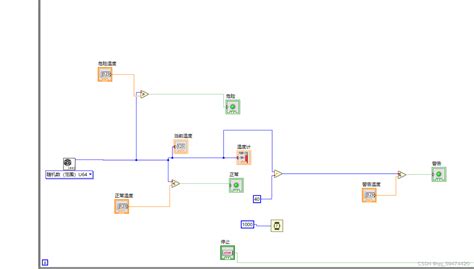 【无标题】labview随机数产生的温度湿度的平均值 Csdn博客