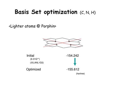 Ppt Pseudopotential Calculations Of Porphyrin Complexes… Powerpoint