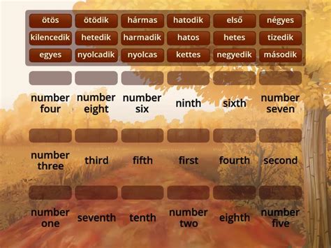Ordinal And Serial Numbers Match Up