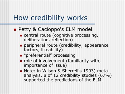 PPT CREDIBILITY PowerPoint Presentation Free Download ID
