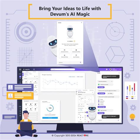 Reactore On Linkedin Saygoodbye Bottlenecks Devum Revolutionary